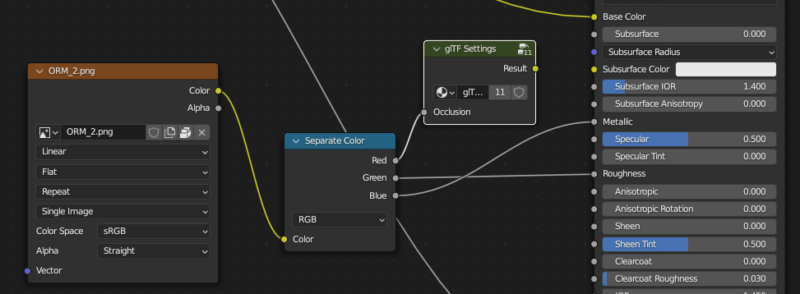 How to Efficiently Export Assets from Blender to Your Game Engine ...